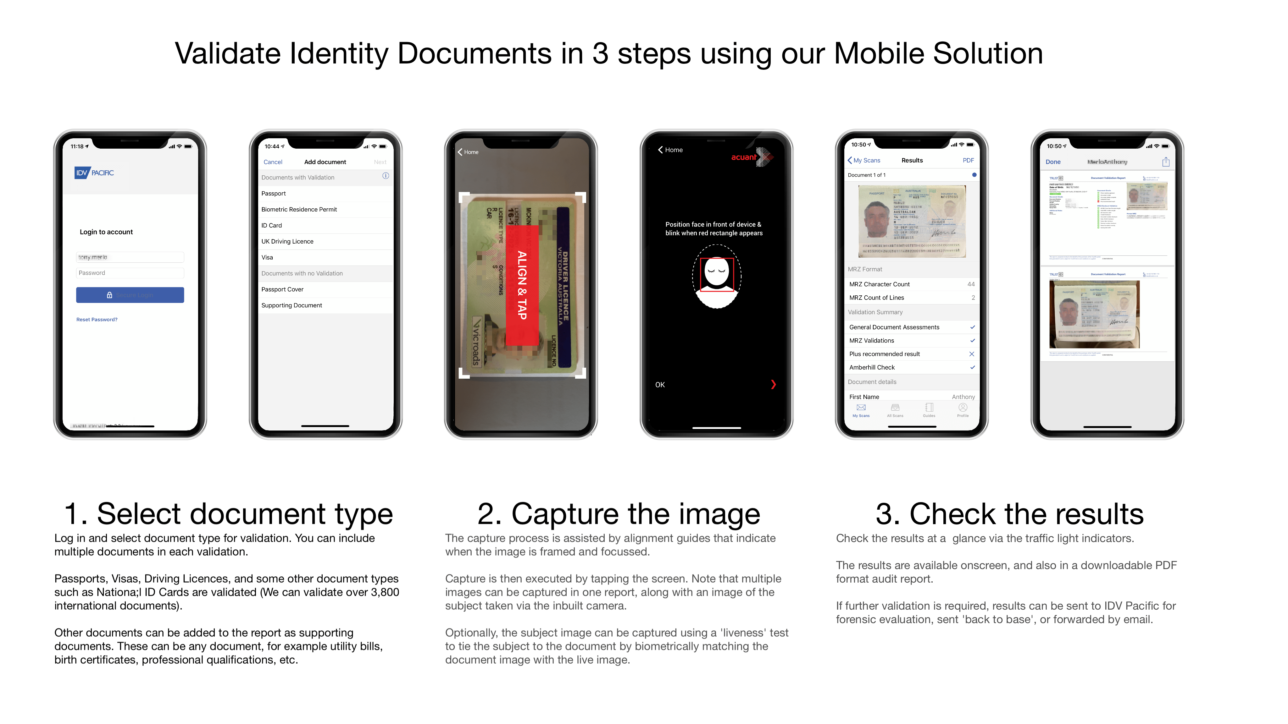 Channels - IDV Pacific
